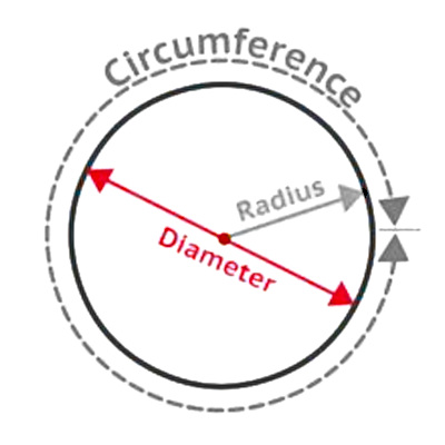 Grain / Feed Auger Sock Chute Boot Drop Tube Spout (Heavy Duty) - 22oz ...